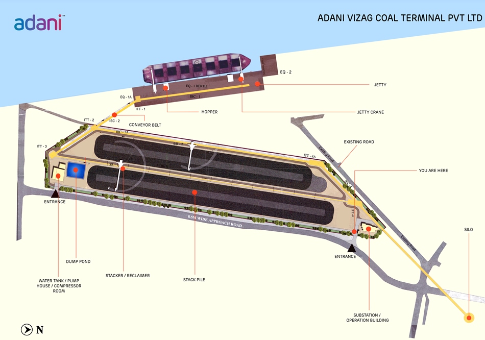 Vizag Terminal | Visakhapatnam Port | Adani Ports and SEZ
